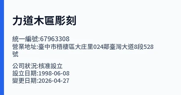 力道木匾彫刻的照片-統編 67963308(臺中市) 公司登記資料與營業項目詳細圖表