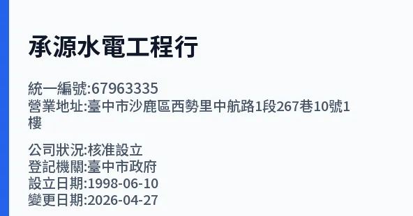 承源水電工程行的照片-統編 67963335(臺中市) 公司登記資料與營業項目詳細圖表