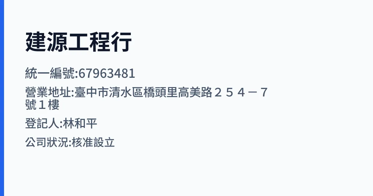 建源工程行 - 統編 67963481(臺中市) 公司登記資料與營業項目詳細圖表