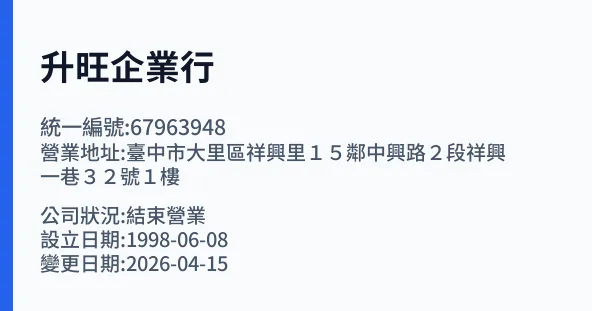 升旺企業行的照片-統編 67963948(臺中市) 公司登記資料與營業項目詳細圖表
