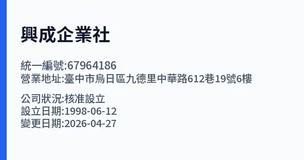 興成企業社的照片-統編 67964186(臺中市) 公司登記資料與營業項目詳細圖表