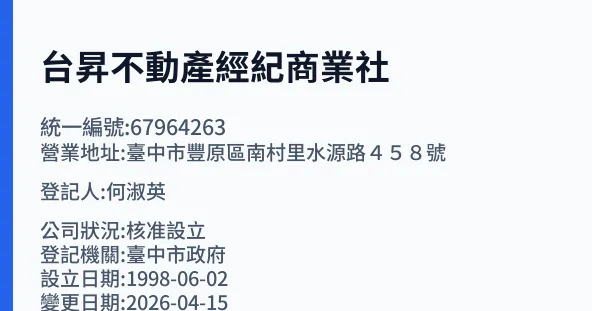 台昇不動產經紀商業社的照片-統編 67964263(臺中市) 公司登記資料與營業項目詳細圖表