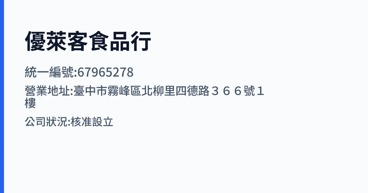 優萊客食品行 - 統編 67965278(臺中市) 公司登記資料與營業項目詳細圖表