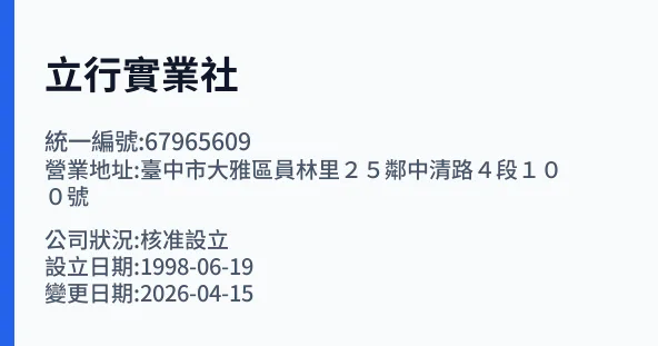 立行實業社的照片-統編 67965609(臺中市) 公司登記資料與營業項目詳細圖表