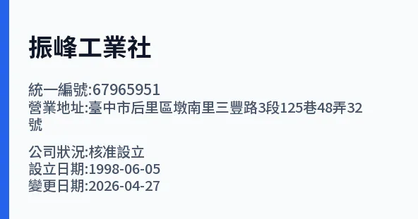 振峰工業社的照片-統編 67965951(臺中市) 公司登記資料與營業項目詳細圖表