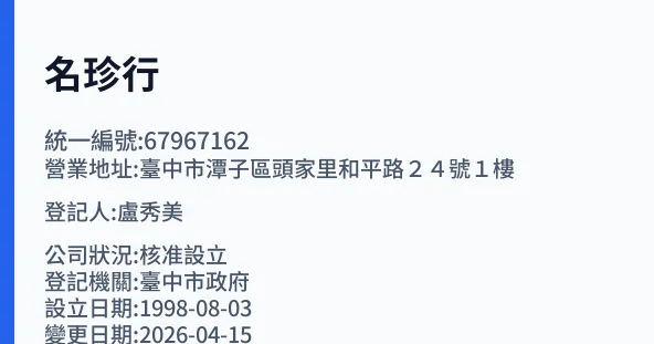 名珍行的照片-統編 67967162(臺中市) 公司登記資料與營業項目詳細圖表