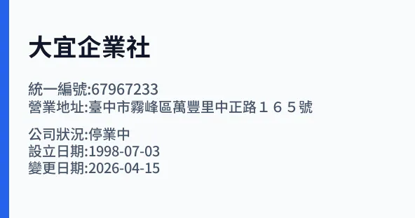 大宜企業社的照片-統編 67967233(臺中市) 公司登記資料與營業項目詳細圖表