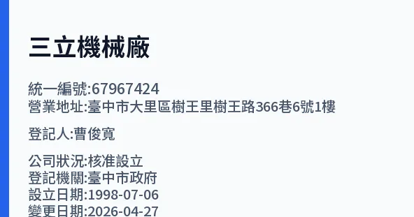 三立機械廠的照片-統編 67967424(臺中市) 公司登記資料與營業項目詳細圖表