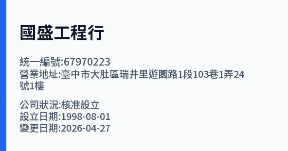 國盛工程行的照片-統編 67970223(臺中市) 公司登記資料與營業項目詳細圖表