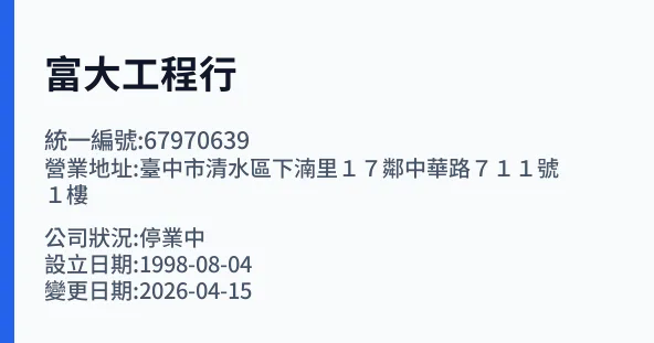 富大工程行的照片-統編 67970639(臺中市) 公司登記資料與營業項目詳細圖表