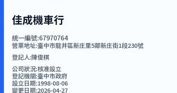 佳成機車行的照片-統編 67970764(臺中市) 公司登記資料與營業項目詳細圖表
