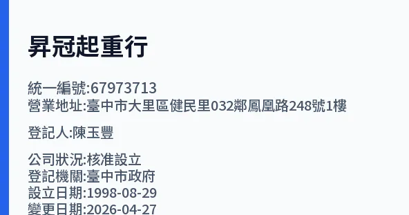 昇冠起重行的照片-統編 67973713(臺中市) 公司登記資料與營業項目詳細圖表