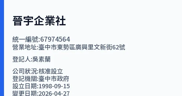 晉宇企業社的照片-統編 67974564(臺中市) 公司登記資料與營業項目詳細圖表