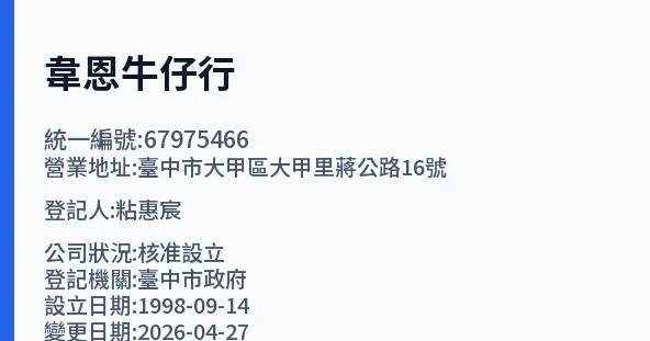 韋恩牛仔行的照片-統編 67975466(臺中市) 公司登記資料與營業項目詳細圖表