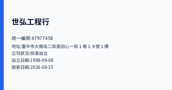 世弘工程行的照片-統編 67977458 公司登記資料與營業項目詳細圖表