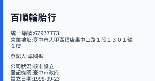 百順輪胎行的照片-統編 67977773(臺中市) 公司登記資料與營業項目詳細圖表