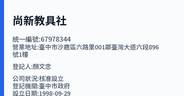 尚新教具社的照片-統編 67978344(臺中市) 公司登記資料與營業項目詳細圖表