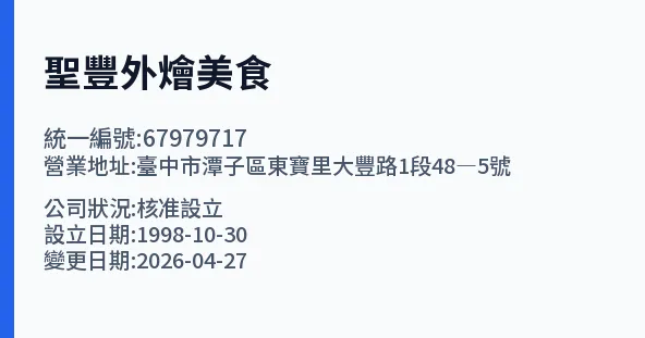 聖豐外燴美食的照片-統編 67979717(臺中市) 公司登記資料與營業項目詳細圖表