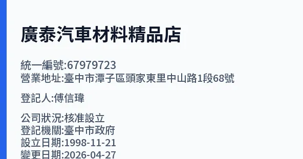 廣泰汽車材料精品店的照片-統編 67979723(臺中市) 公司登記資料與營業項目詳細圖表