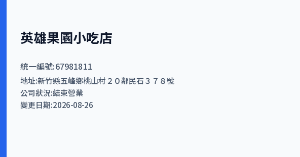 英雄果園小吃店的照片-統編 67981811(新竹縣) 公司登記資料與營業項目詳細圖表