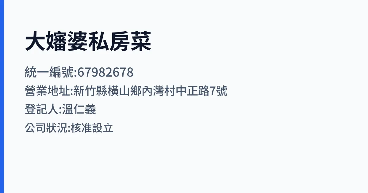 大嬸婆私房菜 - 統編 67982678(新竹縣) 公司登記資料與營業項目詳細圖表
