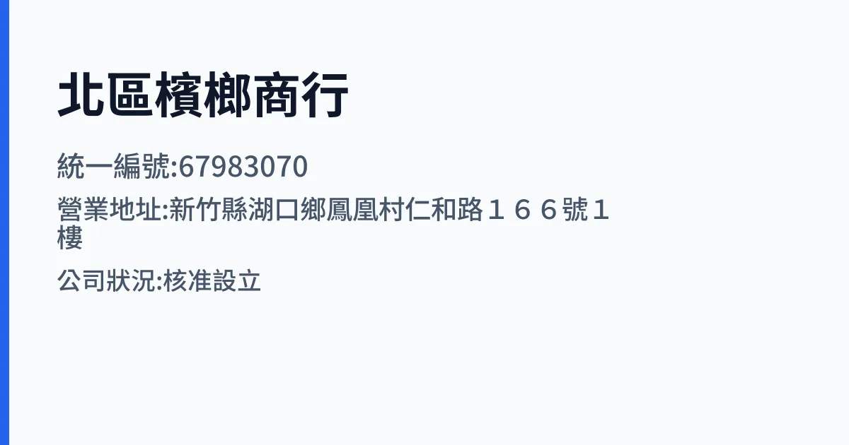北區檳榔商行 - 統編 67983070(新竹縣) 公司登記資料與營業項目詳細圖表