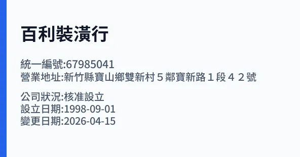 百利裝潢行的照片-統編 67985041(新竹縣) 公司登記資料與營業項目詳細圖表
