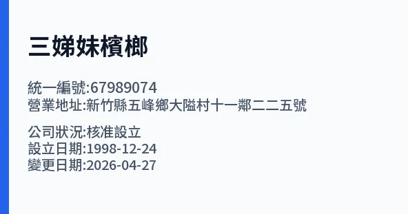 三娣妹檳榔的照片-統編 67989074(新竹縣) 公司登記資料與營業項目詳細圖表