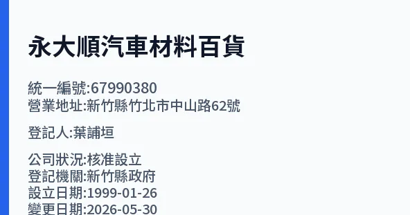 永大順汽車材料百貨的照片-統編 67990380(新竹縣) 公司登記資料與營業項目詳細圖表