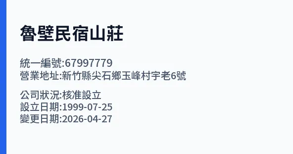 魯壁民宿山莊的照片-統編 67997779(新竹縣) 公司登記資料與營業項目詳細圖表