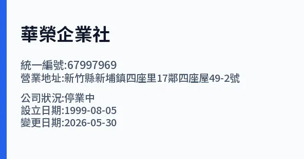 華榮企業社的照片-統編 67997969(新竹縣) 公司登記資料與營業項目詳細圖表