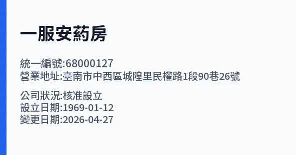 一服安葯房的照片-統編 68000127(臺南市) 公司登記資料與營業項目詳細圖表