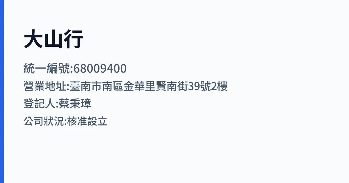 大山行 - 統編 68009400(臺南市) 公司登記資料與營業項目詳細圖表