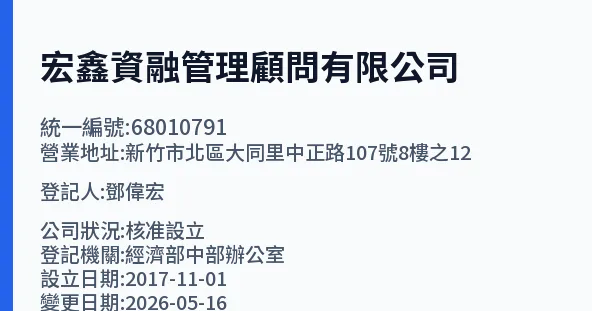 宏鑫資融管理顧問有限公司的照片-統編 68010791(新竹市) 公司登記資料與營業項目詳細圖表