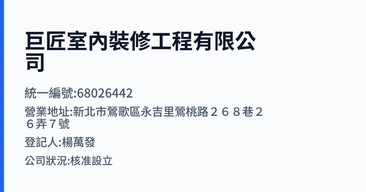 巨匠室內裝修工程有限公司 - 統編 68026442(新北市) 公司登記資料與營業項目詳細圖表