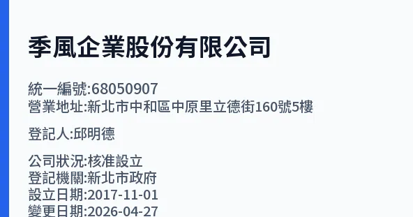 季風企業股份有限公司的照片-統編 68050907(新北市) 公司登記資料與營業項目詳細圖表
