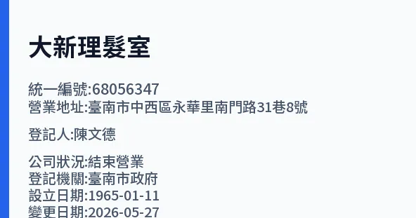 大新理髮室的照片-統編 68056347(臺南市) 公司登記資料與營業項目詳細圖表