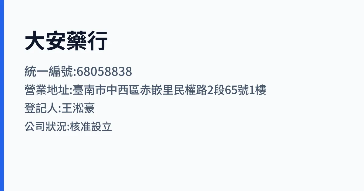 大安藥行 - 統編 68058838(臺南市) 公司登記資料與營業項目詳細圖表