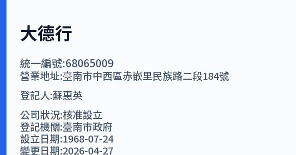 大德行的照片-統編 68065009(臺南市) 公司登記資料與營業項目詳細圖表