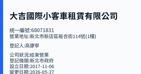 大吉國際小客車租賃有限公司的照片-統編 68071831(新北市) 公司登記資料與營業項目詳細圖表