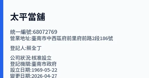 太平當舖的照片-統編 68072769(臺南市) 公司登記資料與營業項目詳細圖表