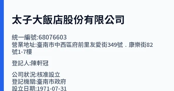 太子大飯店股份有限公司的照片-統編 68076603(臺南市) 公司登記資料與營業項目詳細圖表