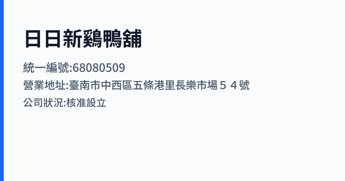 日日新鷄鴨舖 - 統編 68080509(臺南市) 公司登記資料與營業項目詳細圖表