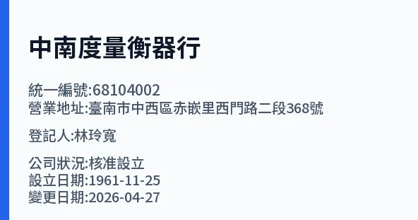 中南度量衡器行的照片-統編 68104002(臺南市) 公司登記資料與營業項目詳細圖表