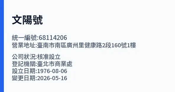 文陽號的照片-統編 68114206(臺南市) 公司登記資料與營業項目詳細圖表