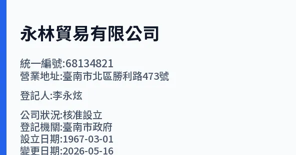 永林貿易有限公司的照片-統編 68134821(臺南市) 公司登記資料與營業項目詳細圖表
