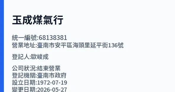 玉成煤氣行的照片-統編 68138381(臺南市) 公司登記資料與營業項目詳細圖表