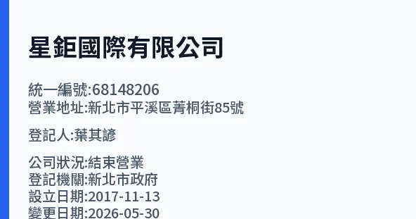 星鉅國際有限公司的照片-統編 68148206(新北市) 公司登記資料與營業項目詳細圖表