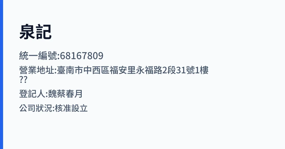 泉記 - 統編 68167809(臺南市) 公司登記資料與營業項目詳細圖表