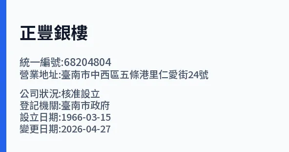 正豐銀樓的照片-統編 68204804(臺南市) 公司登記資料與營業項目詳細圖表